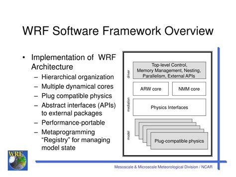 Ppt Wrf Esmf Development Powerpoint Presentation Free Download Id