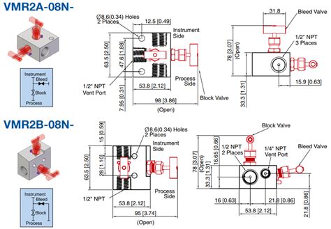 Vmr Series 2way