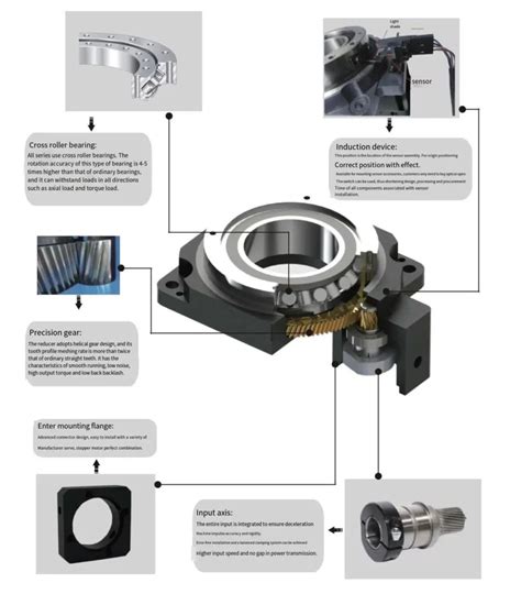 China Thm200 Series Precision Hollow Rotating Platform Manufacturer Supplier Factory