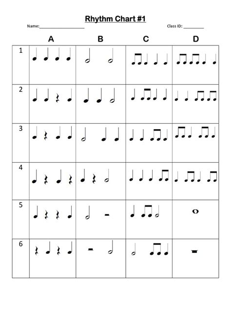 Beginning Band Rhythm Chart Pdf