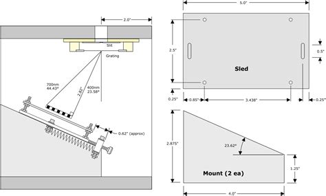 Ccd Transmission Spectrograph
