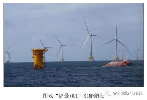 致25人死亡的“福景 001”起重船风灾事故调查报告公布 特别重大事故disaster 安厦系统科技有限责任公司