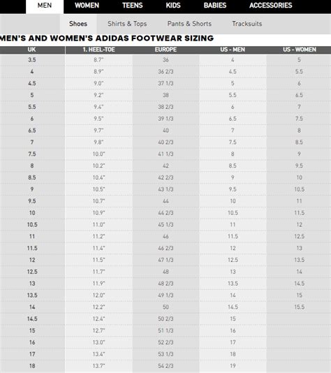 Do Adidas Run Big Or Small I Have The Answer The Men Hero