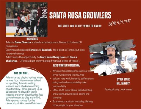 Adam Arnold Santa Rosa Growlers