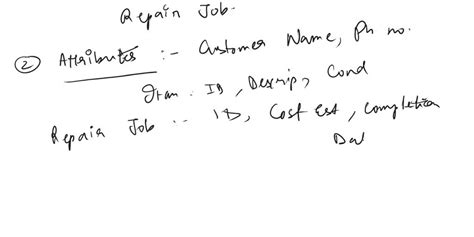 Solved Draw E R Diagram Draw An Erd For The Following Situation