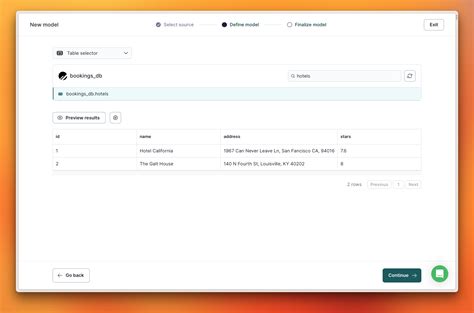 announcing the hightouch integration — planetscale