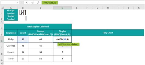Tally Chart In Excel Uses How To Create Step By Step Examples