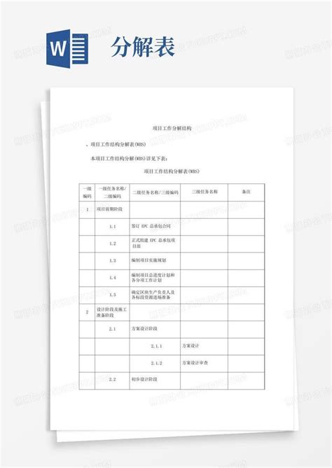 项目工作分解结构Word模板下载 编号lzkbxrza 熊猫办公