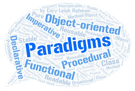 Popular Programming Paradigms Explained By Cory Leigh Rahman Medium