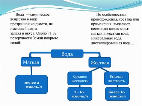 Жесткость воды и способы ее устранения - презентация онлайн