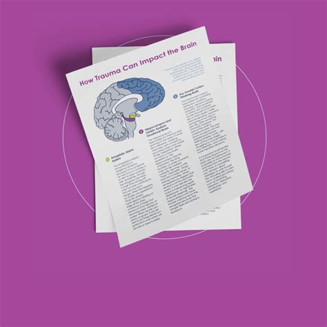 Understanding Human Trafficking And Sexual Exploitation