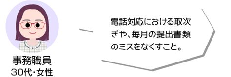 山科建設株式会社 RECRUITMENT社員インタビュー