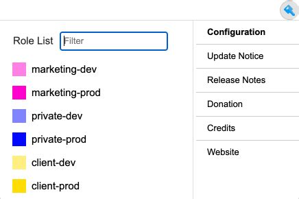 My AWS Toolbox Tools Plugins And Applications Better Dev