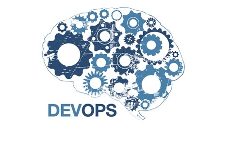 6 CORE CAPABILITIES OF DEVOPS PRACTICE RDC Partner