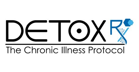 Thyroid Dysfunction Detoxrx