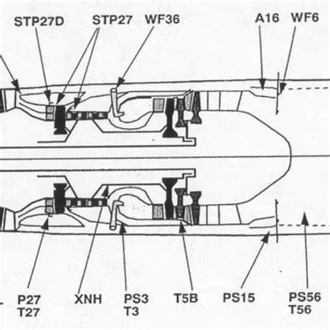 Pdf Biogeography Based Optimization
