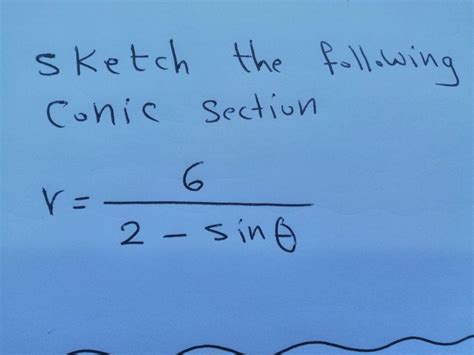 Solved Sketch The Following Conic Section R Sing Chegg