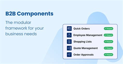 Shopware B2b Components Discover The Modular Framework For Your