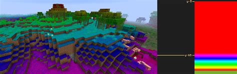 Pablos Developer Tools Colormap Templates Minecraft Texture Pack