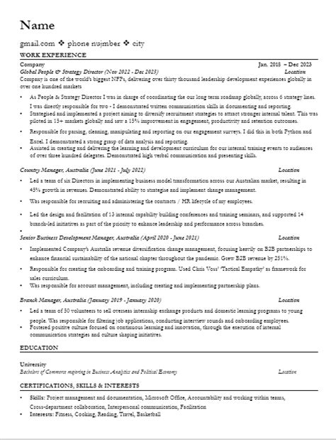 I Think Im At Least Qualified For Associate Level Roles But My Job