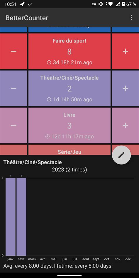 Glitch In The Frequency · Issue 24 · Albertvakabettercounter · Github