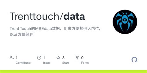 Issues · Trenttouchdata · Github