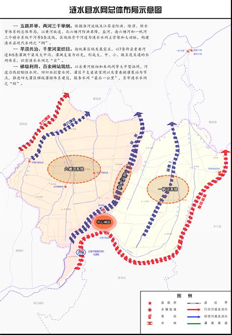 全市首家 《涟水县现代水网建设规划（2023 2035年）》获政府批复 淮安市水利勘测设计研究院有限公司