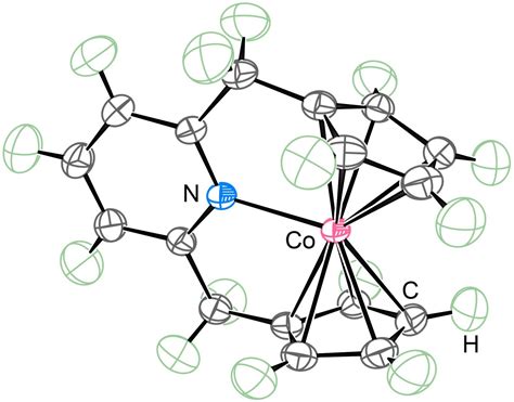 Revolutionizing Organometallic Chemistry The 21 Electron Metallocene