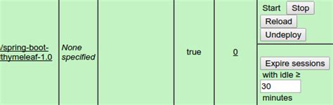 Spring Boot Deploying A War File To Tomcat 8 2020