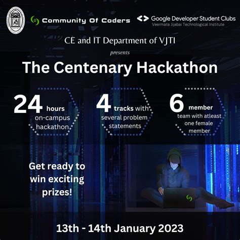Community Of Coders Vjti On Linkedin Hello Everyone 🙌 The Ce And It