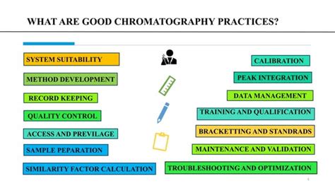 Good Chromatography Practices Requisites And Guidelines Pptx