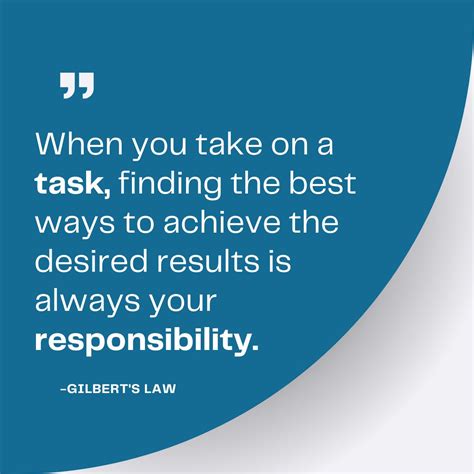 Goodcore Careers On Linkedin Taskresponsibility Achieveresults