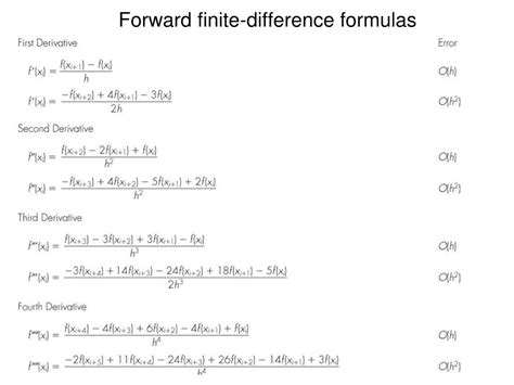 Ppt Computational Electromagnetics Powerpoint Presentation Free Download Id6792054