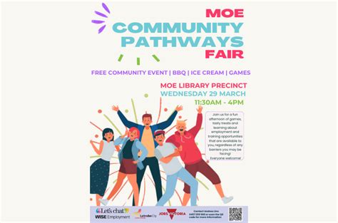 Moe Community Pathways Fair Latrobe City Council