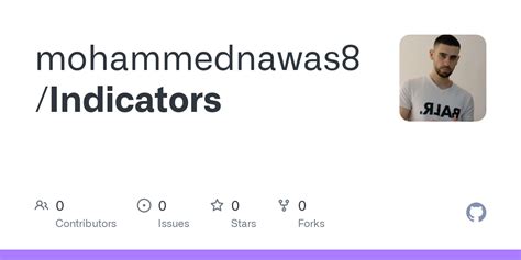github mohammednawas8 indicators