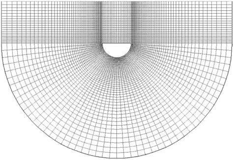 Computational Domain And Structured Grid Download Scientific Diagram