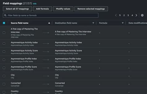 Saas To S3 With Aws Appflow Pmsquare
