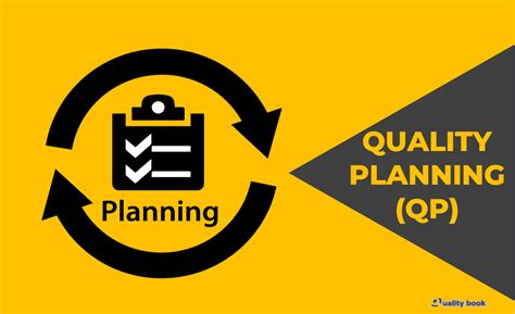 Quality Planning Qp
