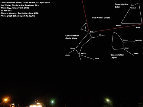 Winter Triangle