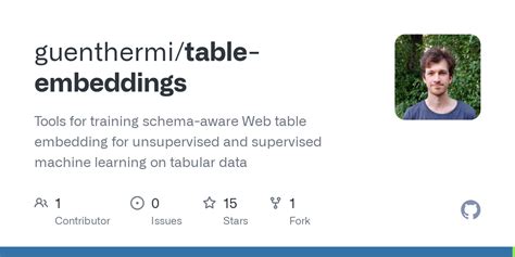 GitHub Guenthermi Table Embeddings Tools For Training Schema Aware Web Table Embedding For