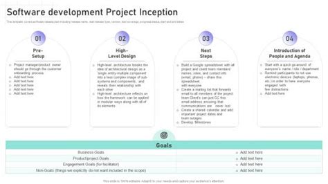 software engineering project powerpoint presentation and slides ppt