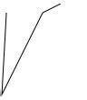 C Adding Points To A PathFigure WPF Stack Overflow