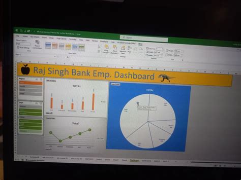 Akanksha Gupta On Linkedin Excel Dashboard Pawerbi Ai