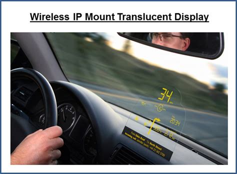 Design Hmi Ip Display