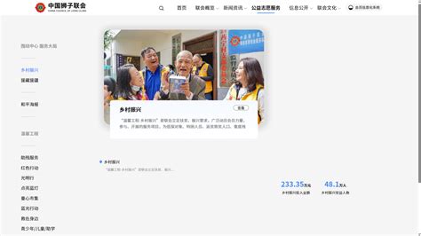 信息公开 中国狮子联会