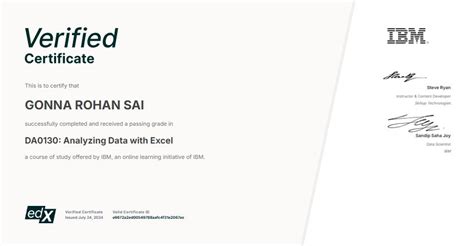 Dataanalytics Excel Ibm Edx Continuouslearning Professionalgrowth