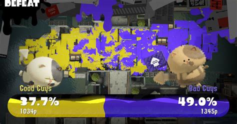 Li L Judd De Splatoon Podr A Ser Malvado