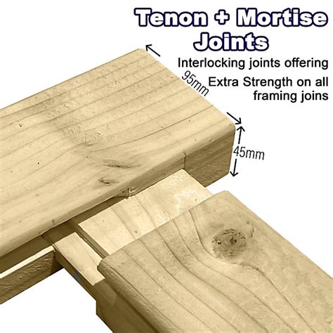 Prmier Urban Tongue And Groove Garden Gate Padestrian Pathway Height 4ft X Width 4ft With