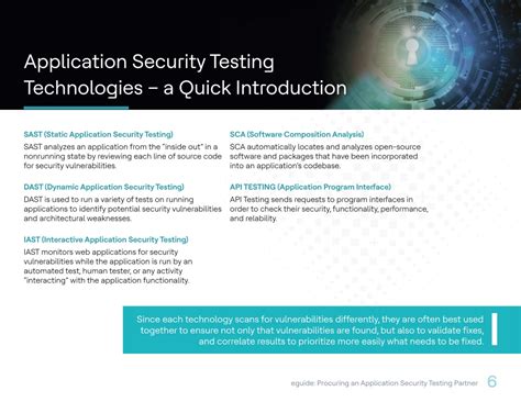 Ppt Hcl Appscan Eguide Procuring Application Security Powerpoint Presentation Id 12572378