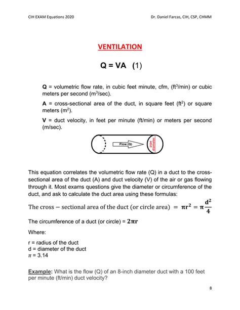 Cih Exam Equation Fully Explained Pdf